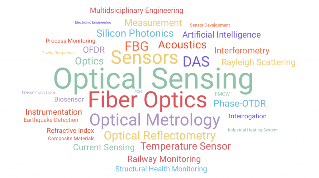 Fiber Optic Sensors Lab – Elektrik Elektronik Mühendisliği